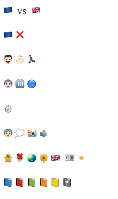 All you need to know about the General Election in emojis | Varsity